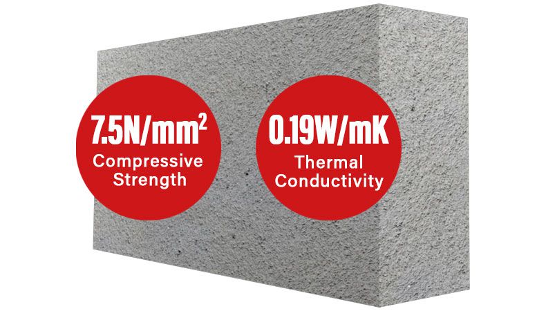 Mannok Aircrete Thermal Blocks 440mm x 215mm x 100mm