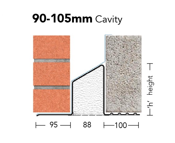 Keystone Insulated Lintel 2250mm S/K-90 (Dbl Cavity)
